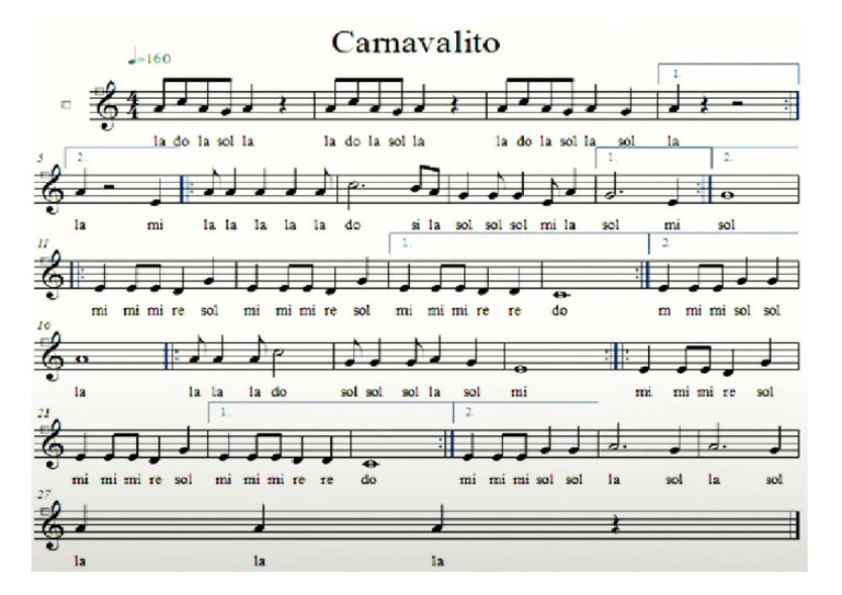 Partitura - Carnavalito | PDF