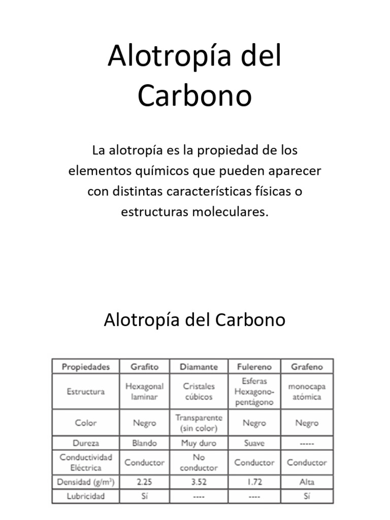 Alotropía Del Carbono | PDF | Carbón | Grafito