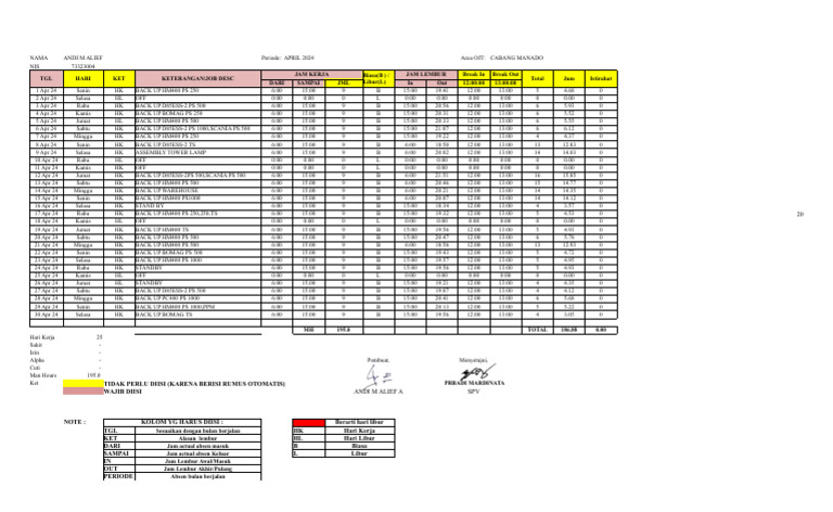 KJB Andi April 2024 | PDF