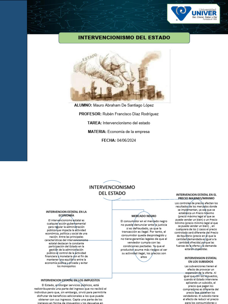 Intervencionismo Del Estado en La Economía | PDF | Precios | Mercado ...