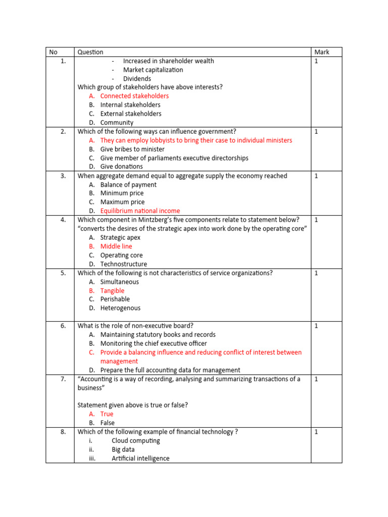 BT Mock Exam Q&A | PDF | Economic Surplus | Demand