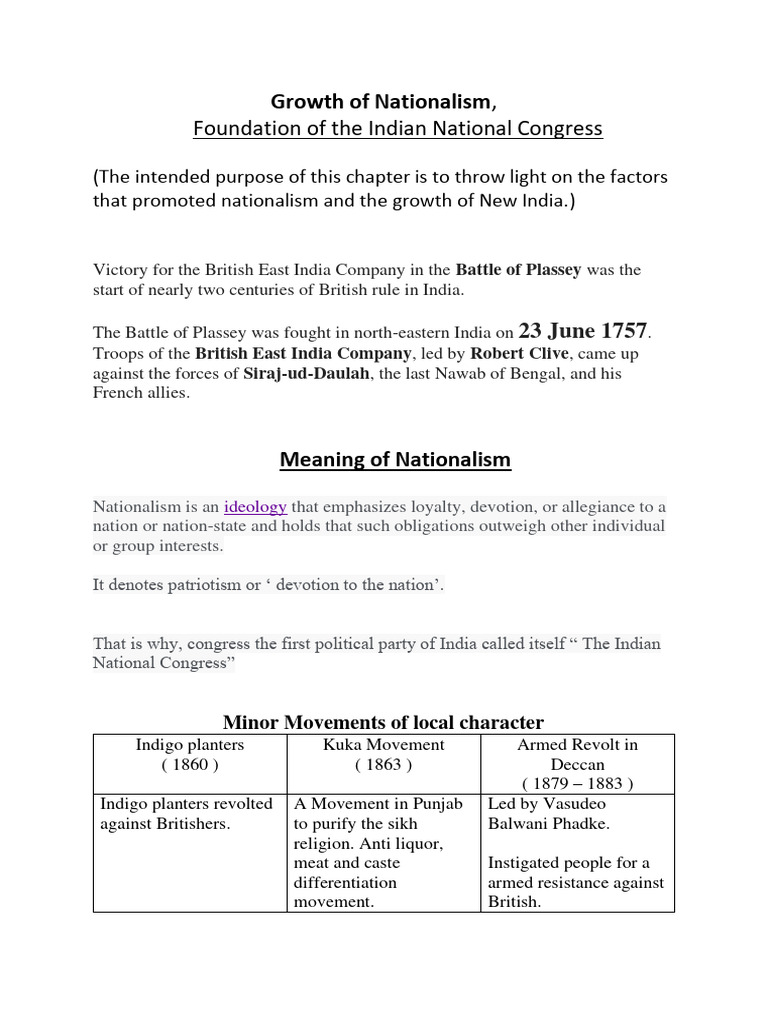 Growth of Nationalism | PDF