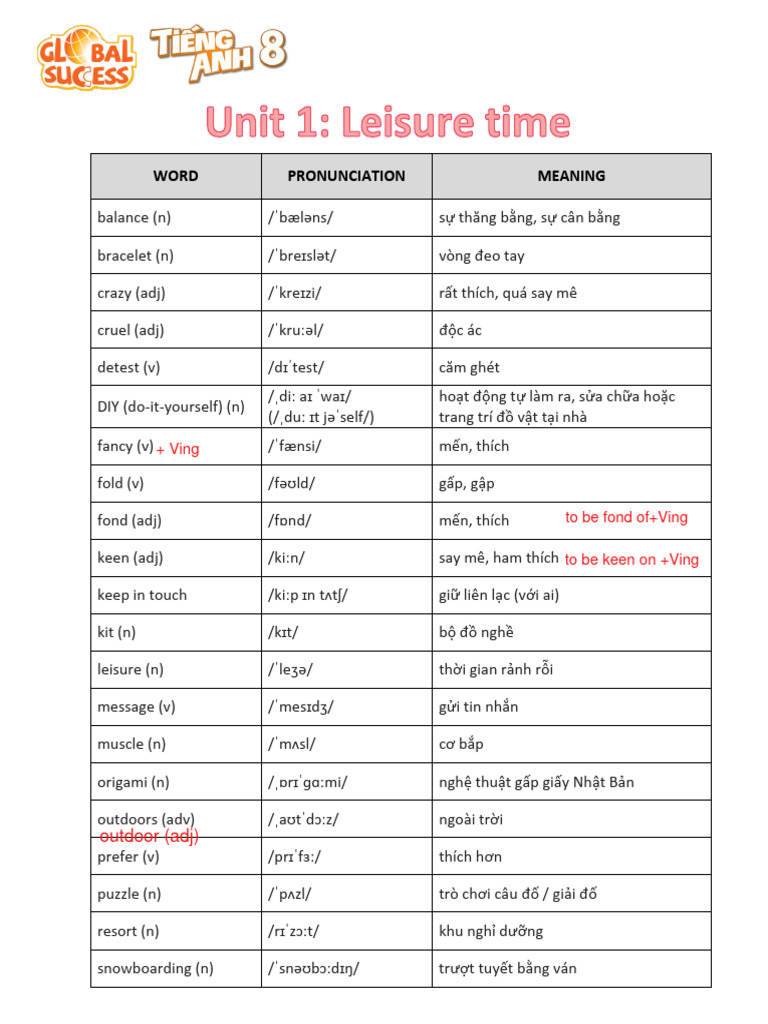 WORDLIST TIẾNG ANH 8- (UNITS 1-3) | PDF