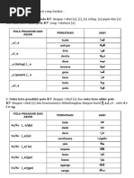 Tajwid - Kenali Bacaan Nun Syaddah Dan Mim Syaddah | PDF