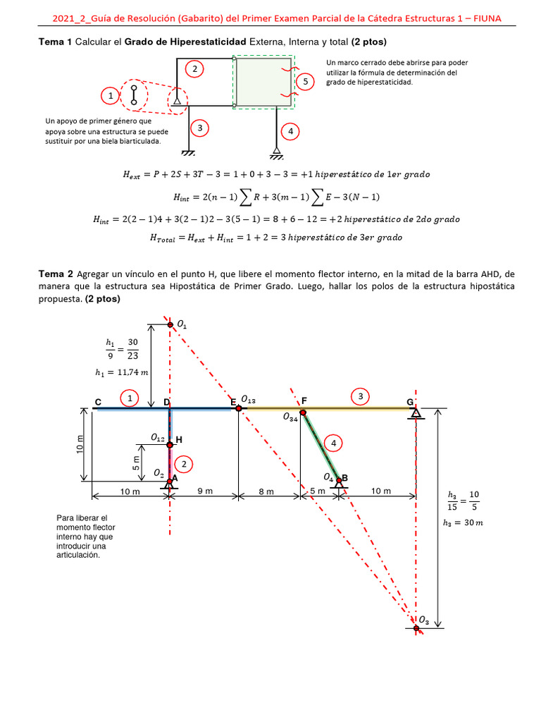 2021_2_1P_E1_SL_Guia_de_Resolucion | PDF | Ingeniería mecánica | Mecanica clasica
