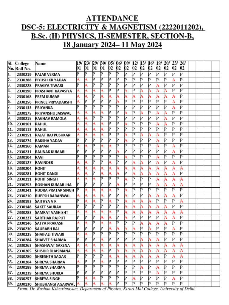 Attendance Electricity and Magnetism Theory B.Sc.(Hons.) Physics II Semester Sec B 2024 till 26 ...