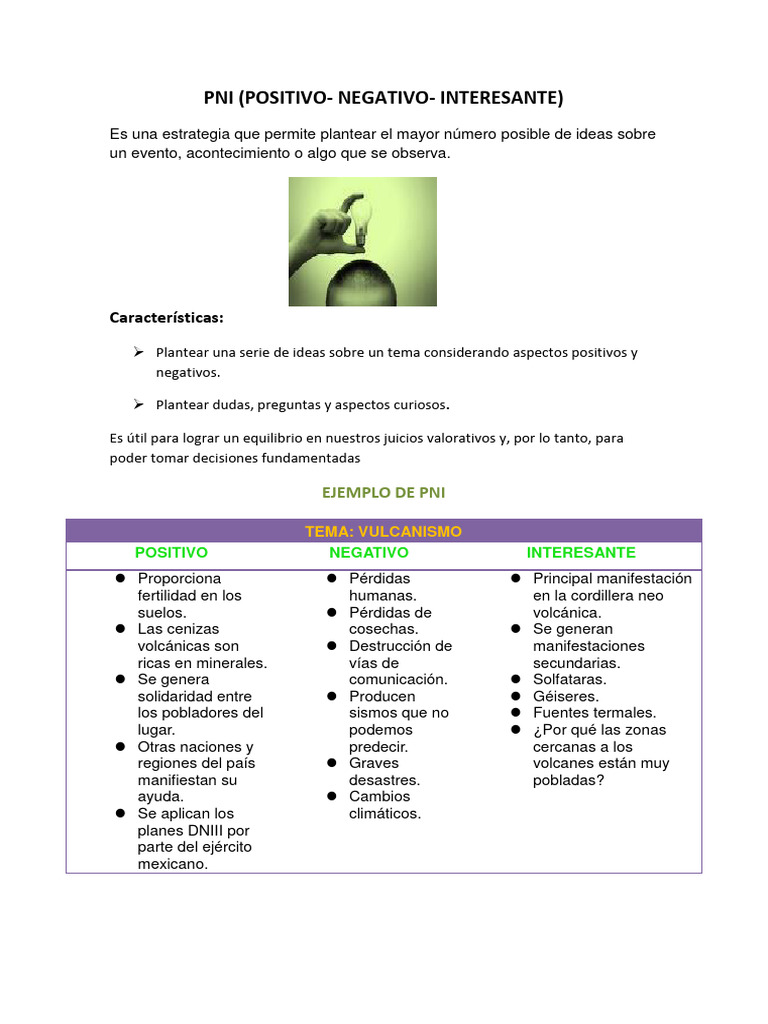 Estrategia PNI: Ideas sobre Vulcanismo | PDF | Ciencias sociales ...