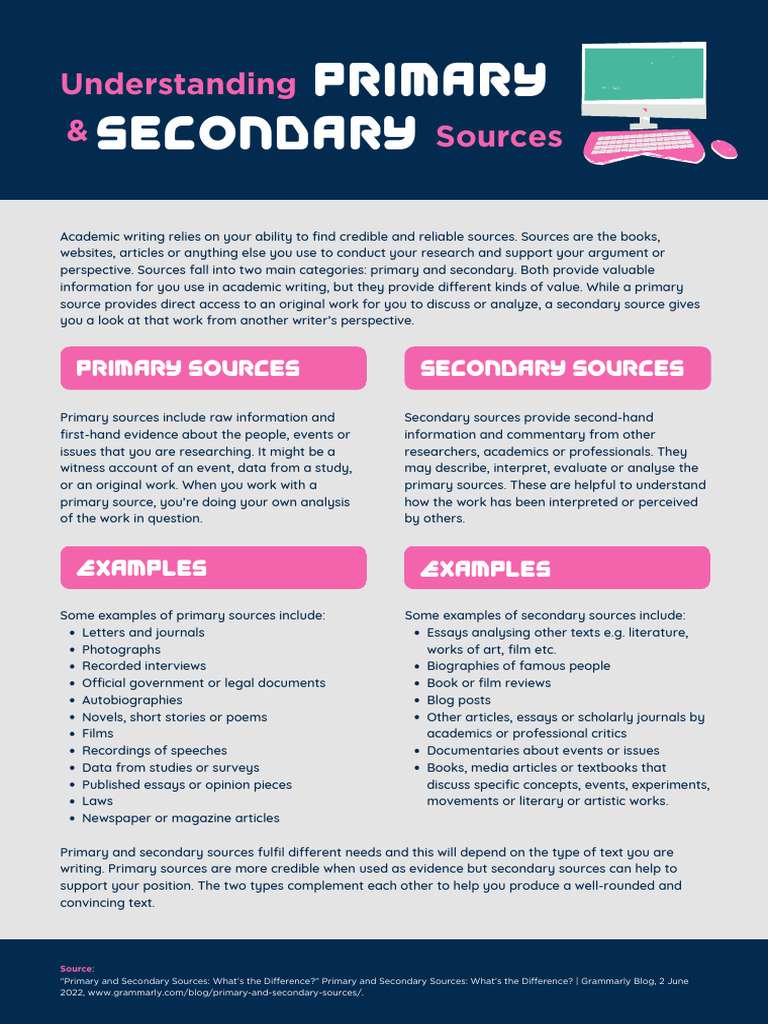 Understanding Primary and Secondary Sources | PDF | Primary Sources ...