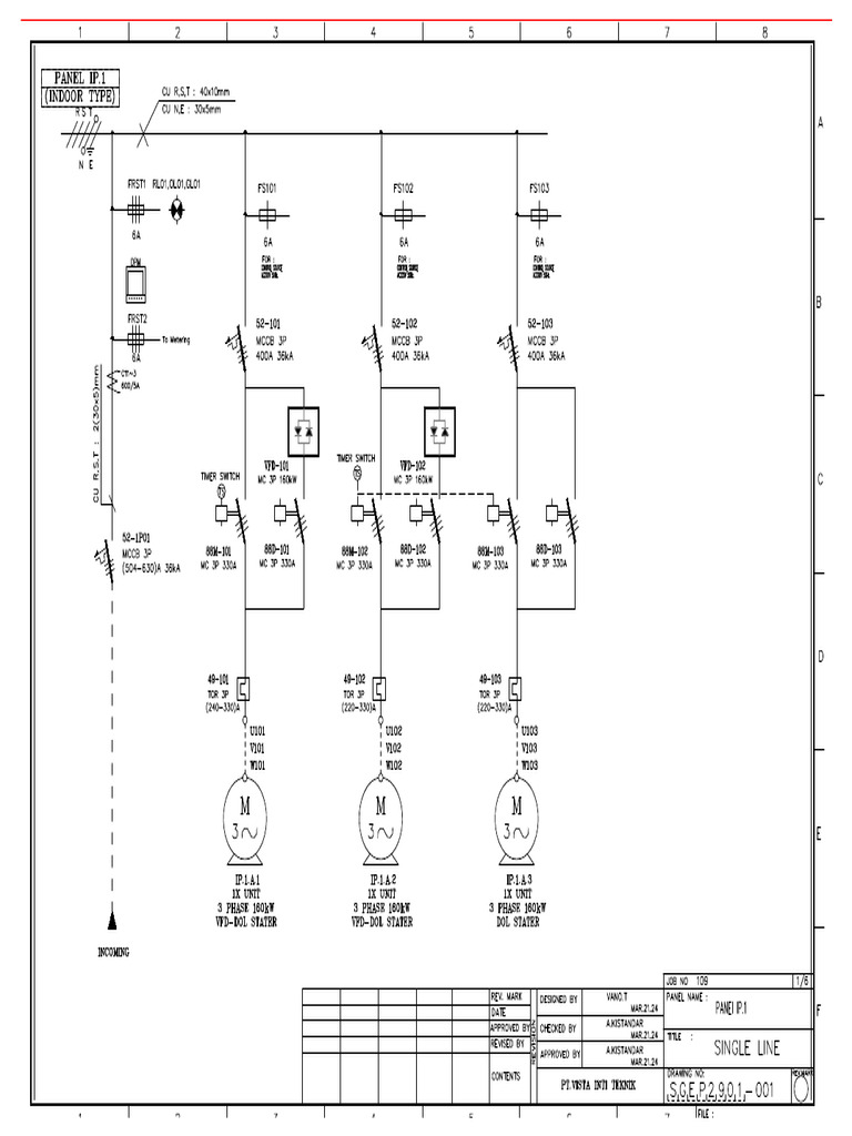 Panel Ip.1-Sld 1 | PDF
