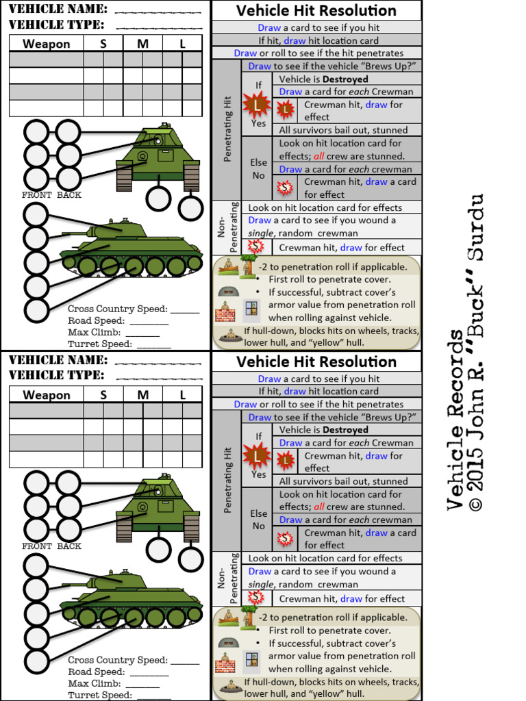 CombatPatrolWWII VehicleRecordSheets v1 | PDF | Armoured Warfare ...