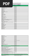 IRDAI Non-Payable Medical Items List | PDF | Medicine | Clinical Medicine