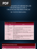 Banderas Rojas en Cefalea | PDF | Dolor de cabeza | Medicina CLINICA