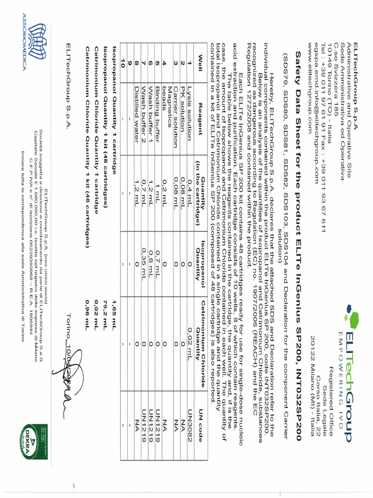 Title Page Sds Sp200 New | PDF