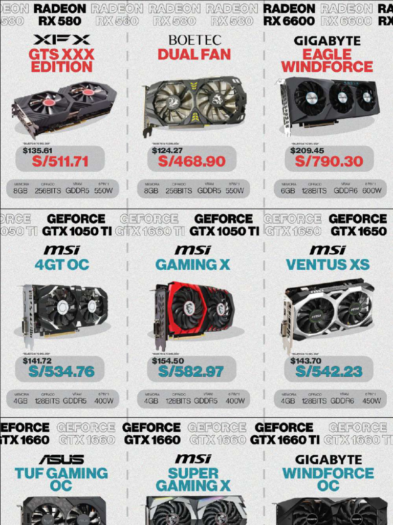 Graphics-Cards-GPU | PDF