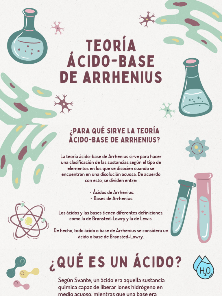 Teoría Ácido-Base Arrhenius | PDF | Ácido | Solución acuosa