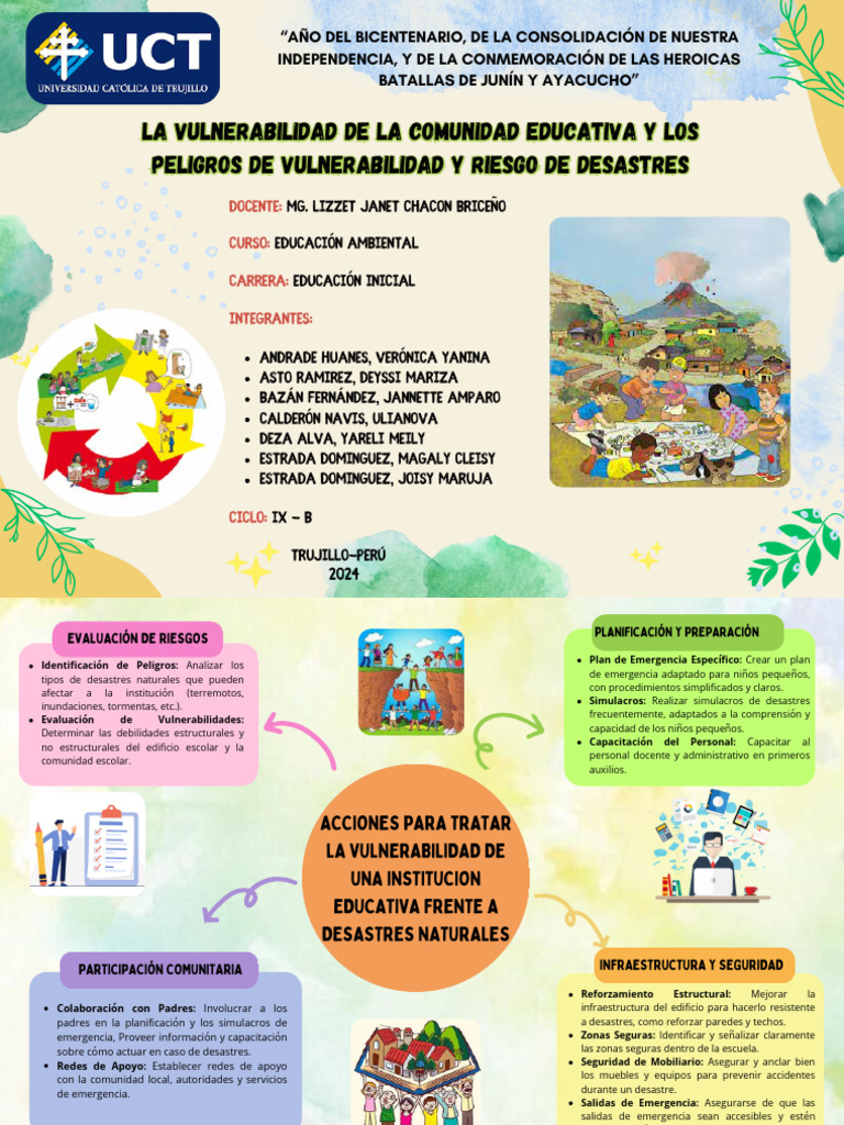 LA VULNERABILIDAD DE LA COMUNIDAD EDUCATIVA Y LOS PELIGROS DE ...