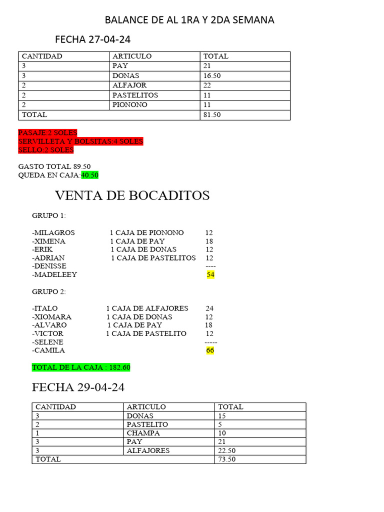 Balance de Al 1ra y 2da Semana | PDF