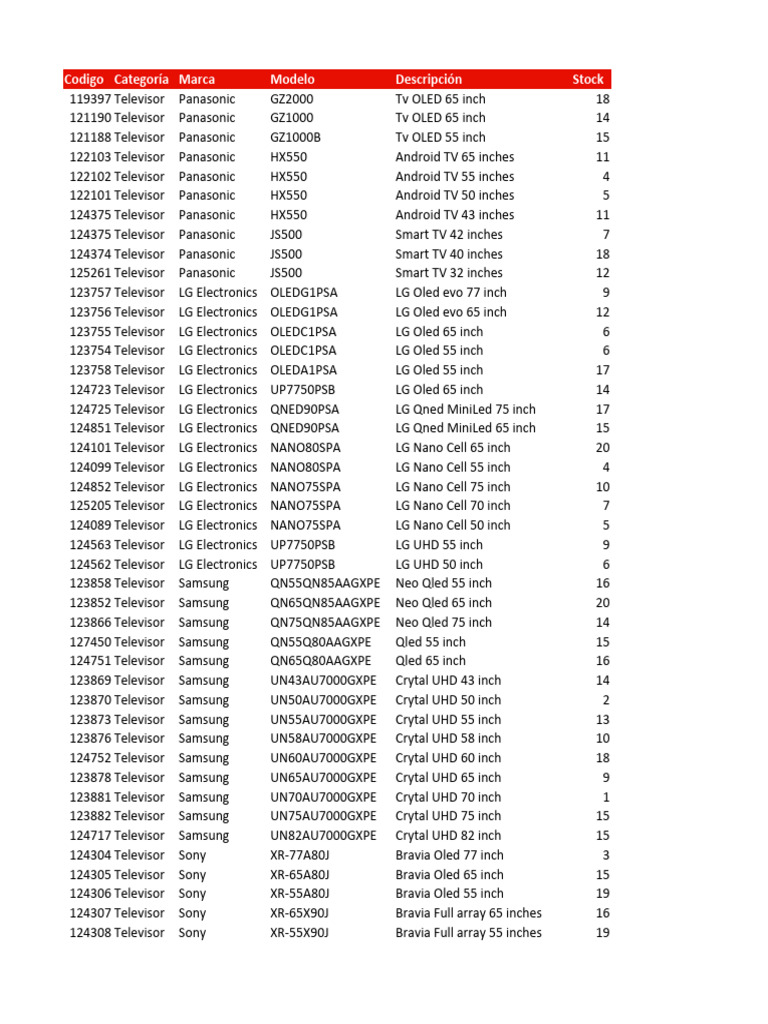 Semana 2 - BD - Correspondencia 2 | PDF | Electronic Engineering | Mobile Phones