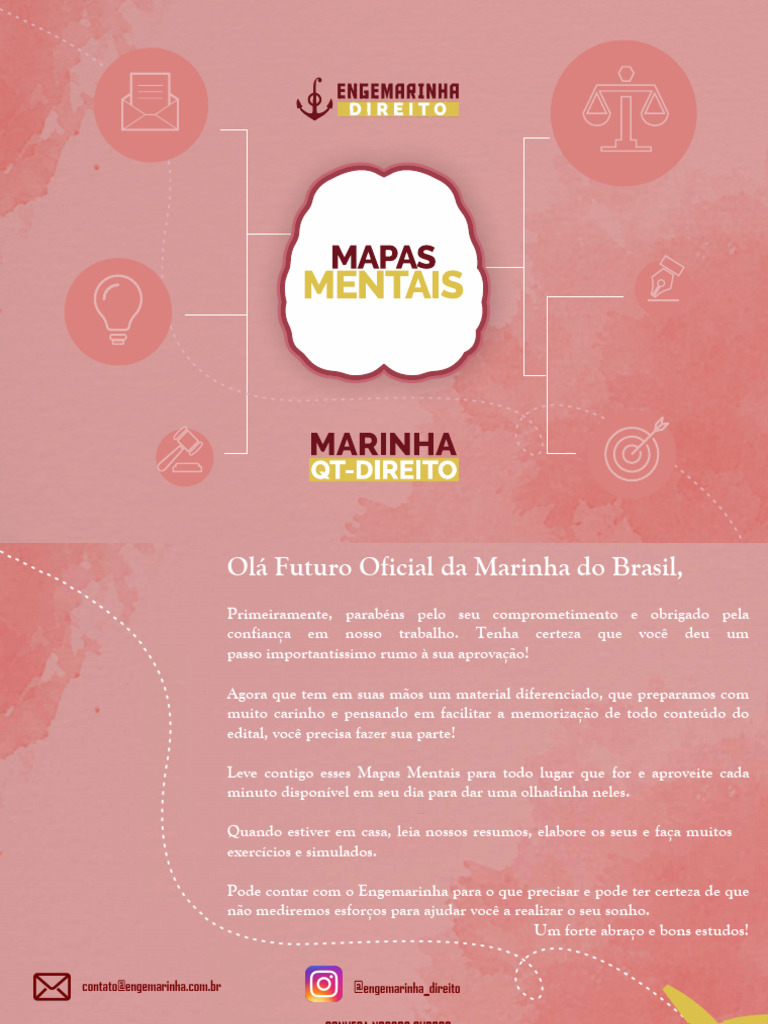 Mapas Mentais | PDF