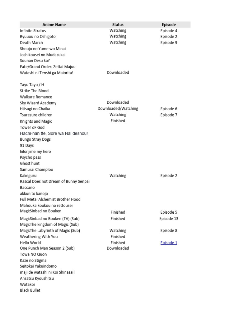 Anime WatchList | PDF