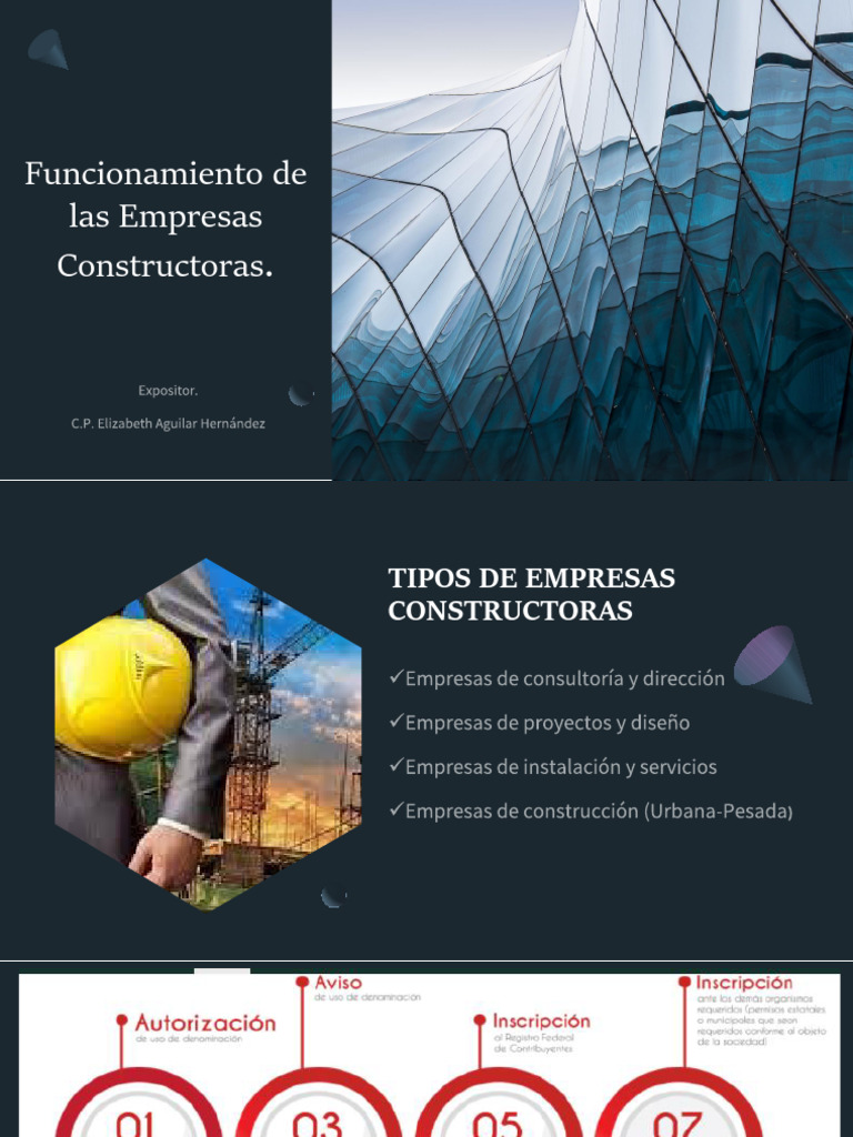 Funcionamiento de Las Empresas Constructoras | PDF | Sociedad de responsabilidad limitada | Sociedad