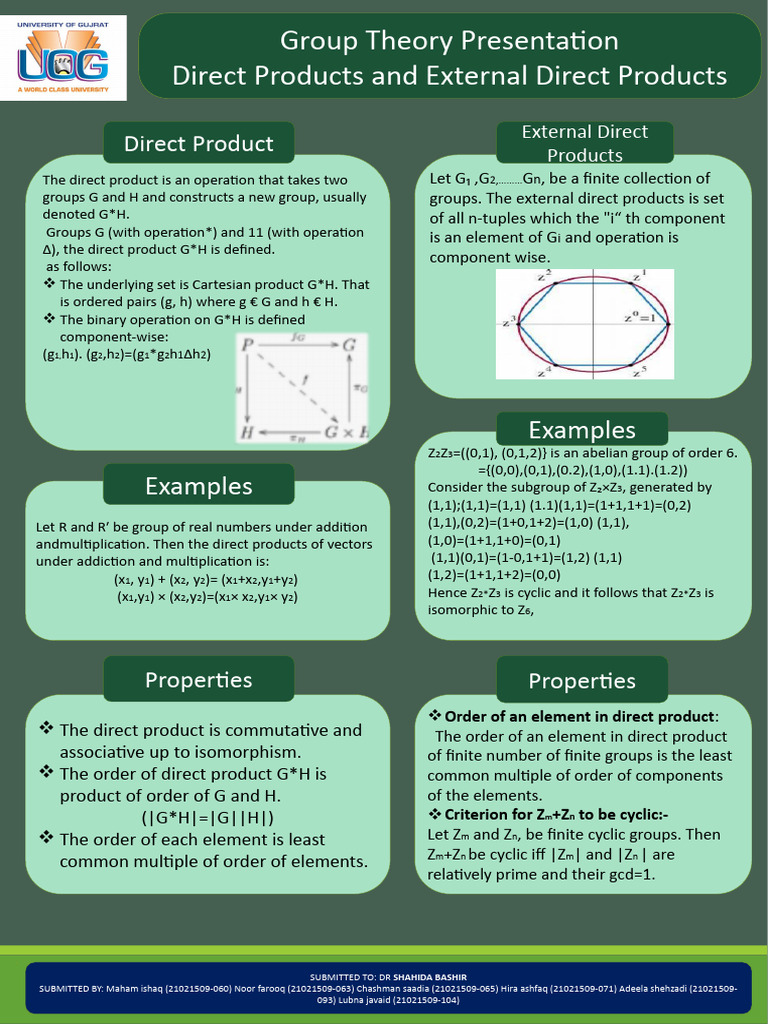 Presentation GT | PDF | Group (Mathematics) | Mathematical Concepts
