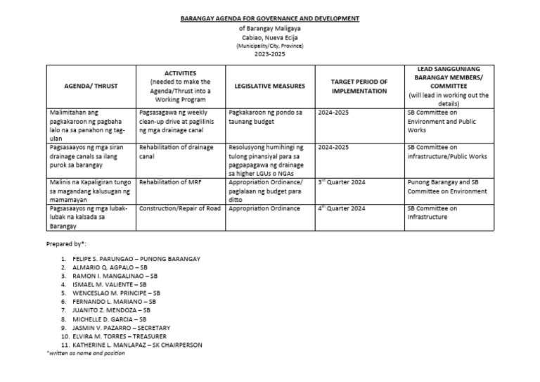 B AGAD Template 2023 2025 | PDF
