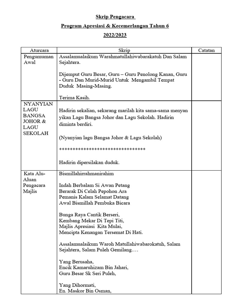 SKRIP PENGACARA majlis APRESIASI TAHUN 6 2022 | PDF
