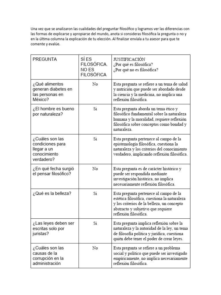 Preguntas Filosóficas y Justificaciones | PDF | Empirismo | Conocimiento