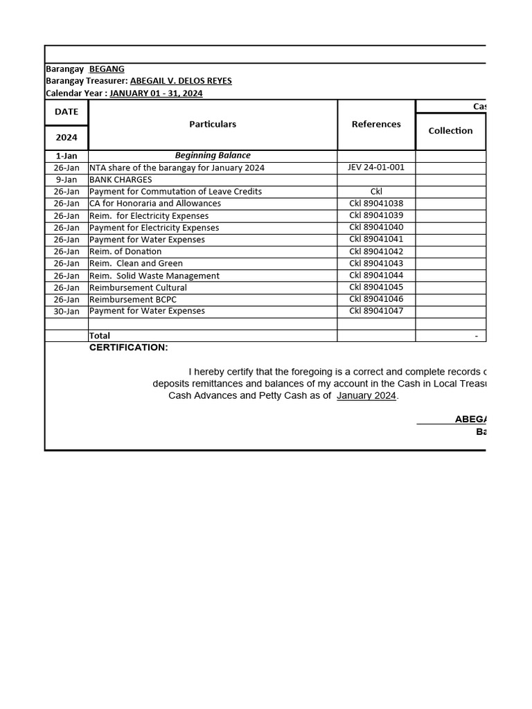 Cashbook 2024 | PDF | Trade | Banking