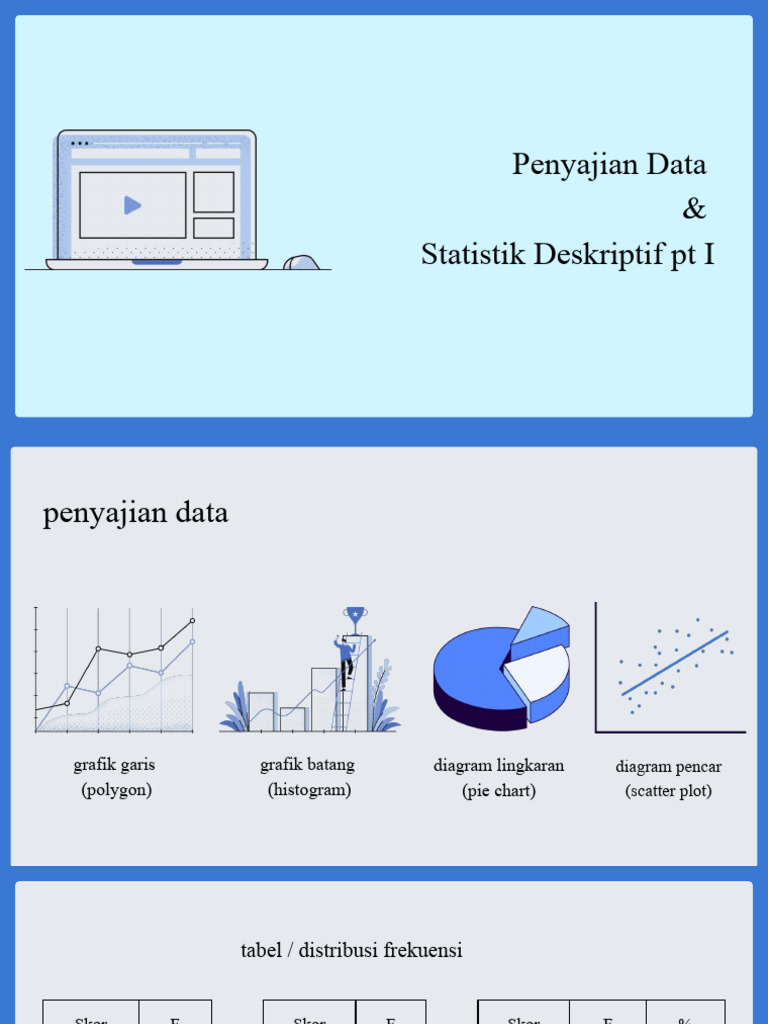Statistika Deskriptif Part 1 by Putri Fatimah, M. Psi | PDF