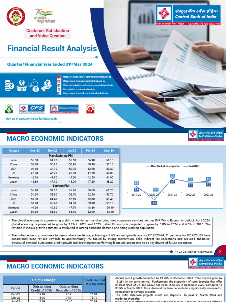 02 Analyst Presentation March 2023-24 - Final 30042024 1246 After BM ...