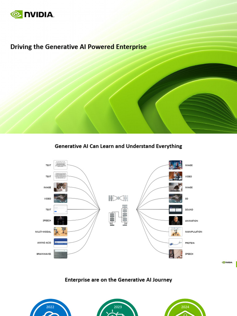 NVIDIA NIM Customer Deck - Partners | PDF | Artificial Intelligence ...