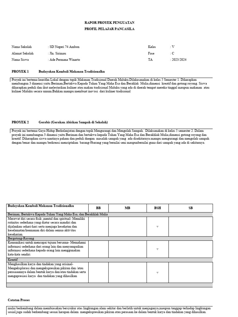RAPOR PROYEK PENGUATAN P5 Kelas 5 SMTR 1,2 2024 | PDF | Pengembangan Diri