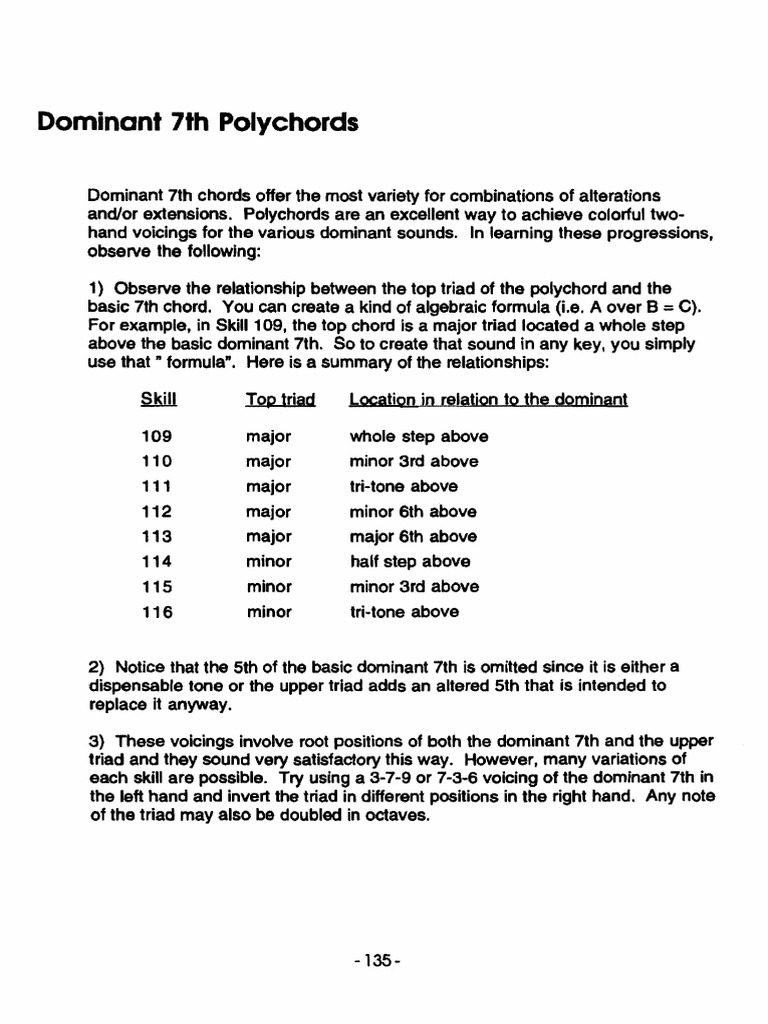 18 Jazz Piano Voicing Skills - Dominant 7th Polychords | PDF