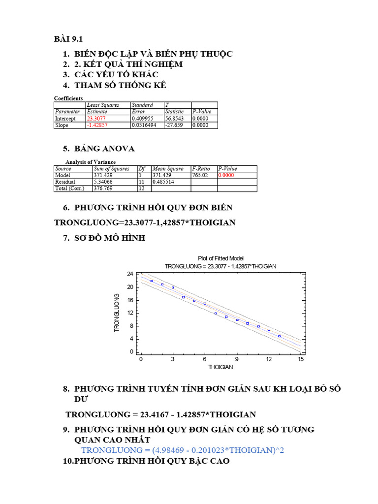 Phân Tích NG D NG | PDF
