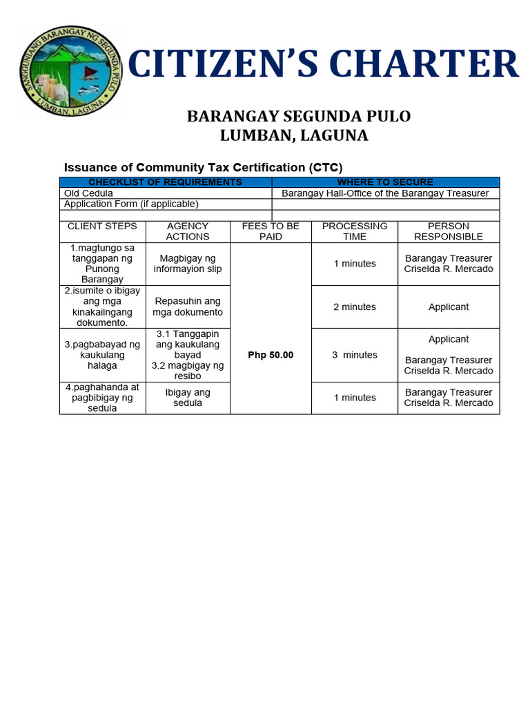 Citizen's Charter | PDF