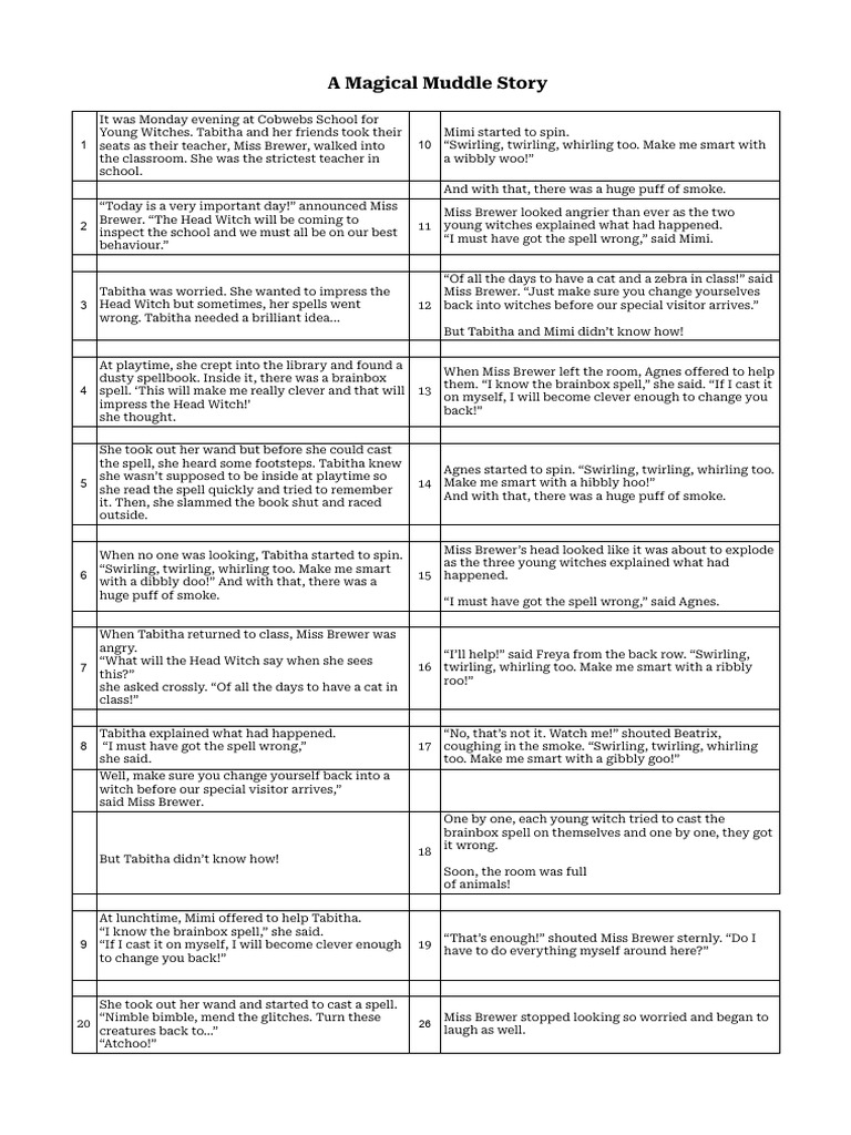 A Magical Muddle - Sheet1 | PDF