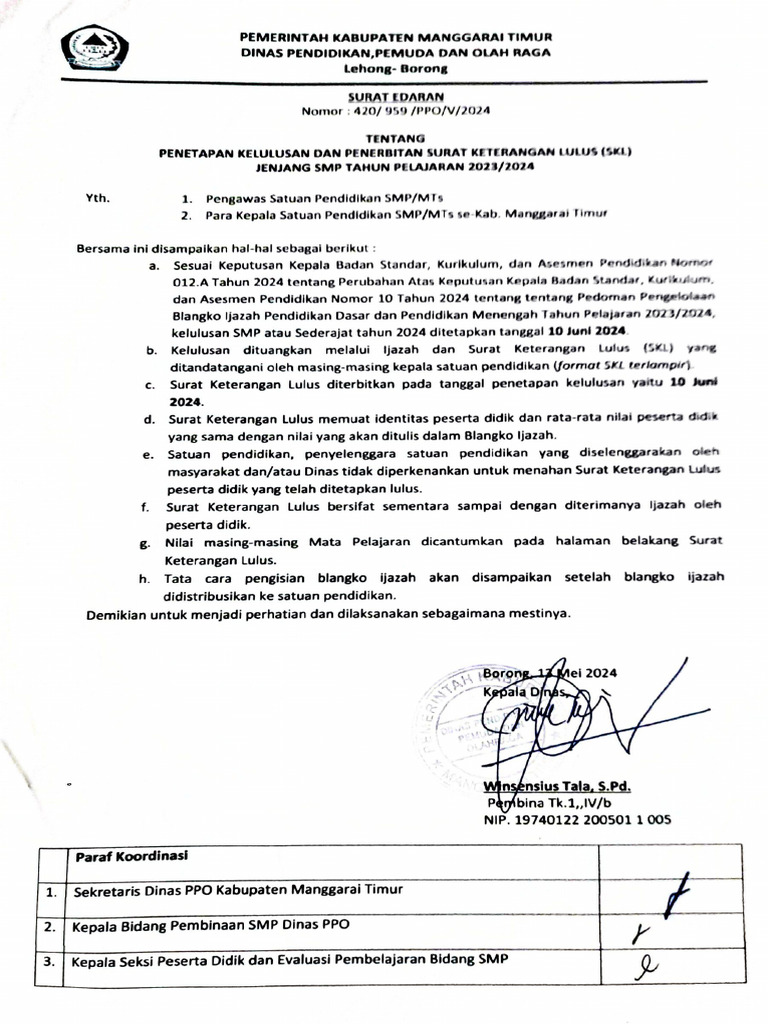 Penetapan Kelulusan Dan SKL SMP 2024 | PDF