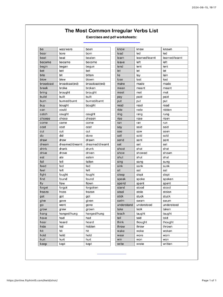 Most Common Irregular Verbs Pdf