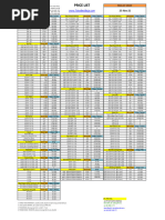 Wires Philflex Price List Aiti 4-29-24 | PDF