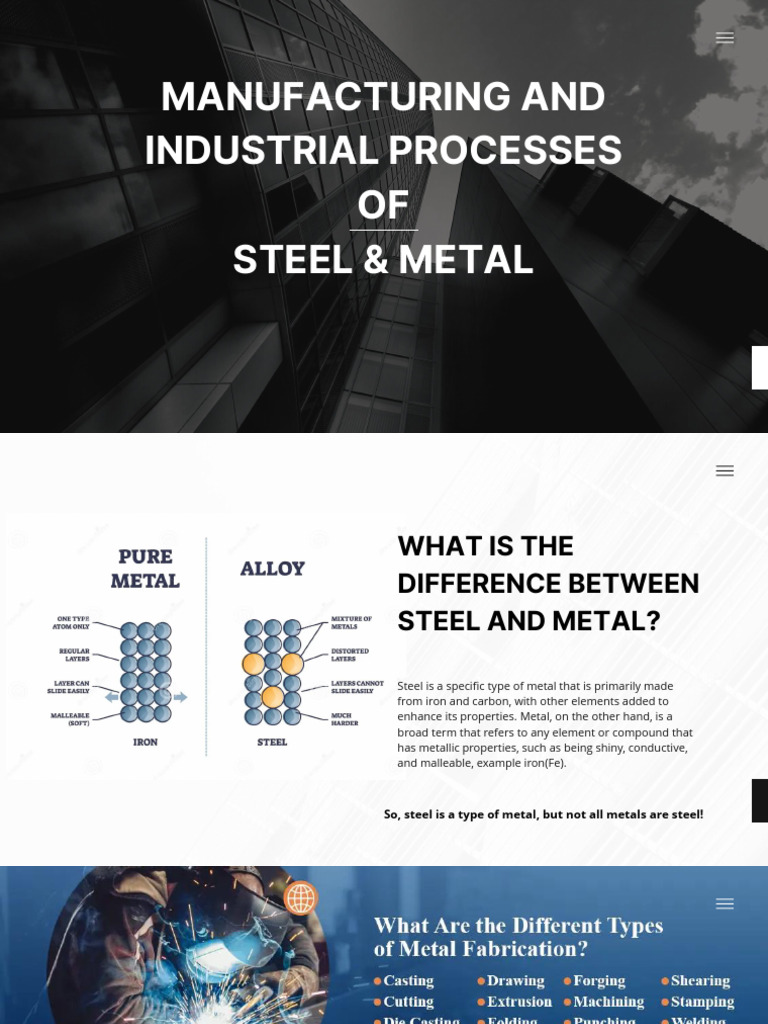 Manufacturing and Industrial Processes of Steel Metal Cement ...