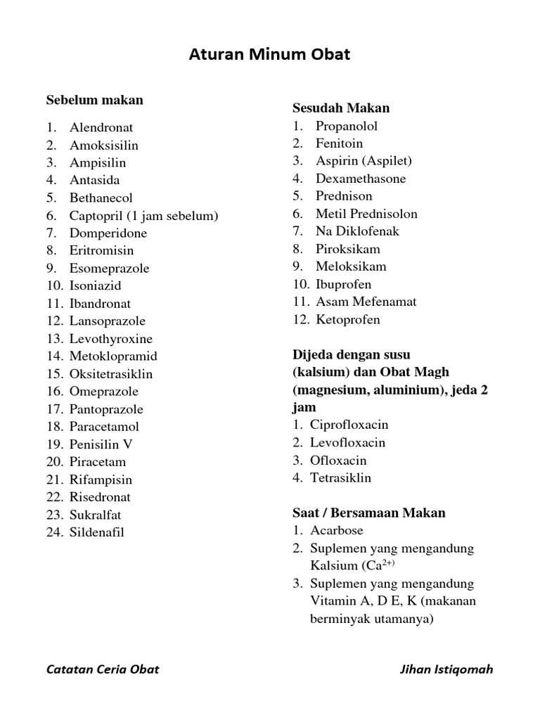 Aturan Minum Obat Sebelum dan Sesudah Makan | PDF