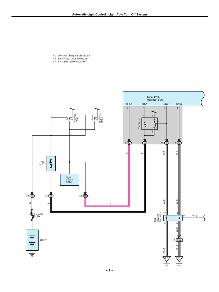 Automatic Light Control, Light Auto Turn Off System: (RL (LL | PDF ...