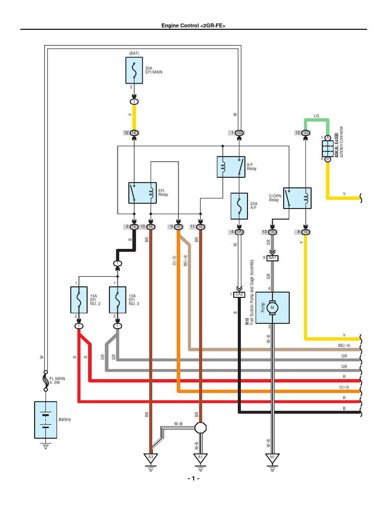2GR-FE Engine Control Pinout Guide | PDF | Vehicle Parts | Engineering