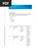 5 Ib Themes | PDF