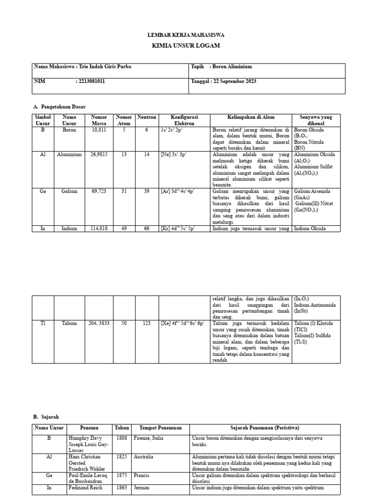LKM-Kimia Unsur Logam | PDF