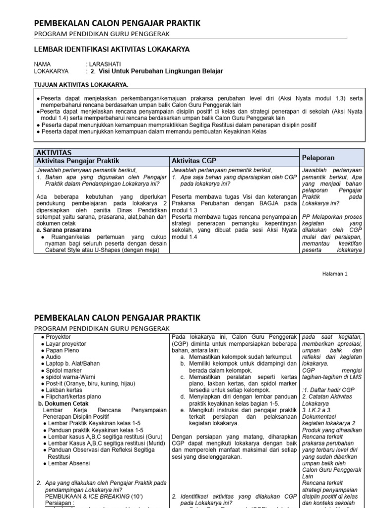 1206-La-Loka 2-Larashati | PDF
