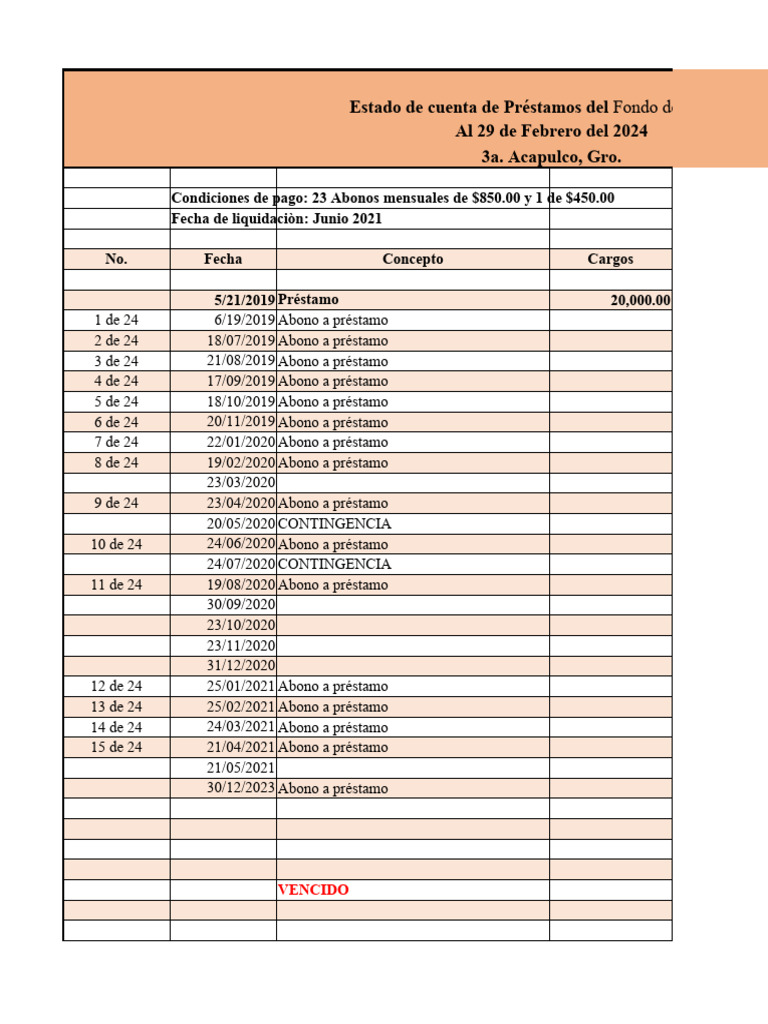 3a. de Acapulco, Gro. | PDF | Finanzas y dinero | Derecho