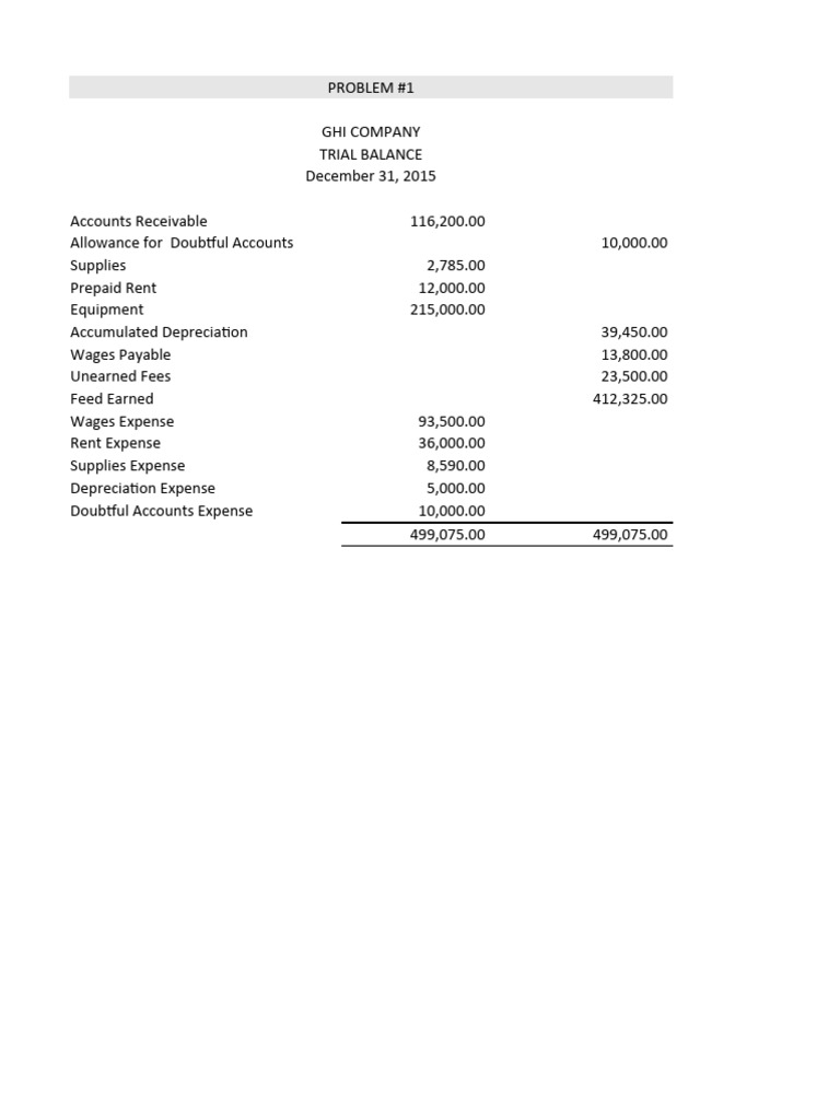 Adjusting Entries Exercises | PDF